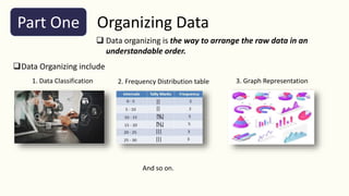 Frequency Distribution and Graphs | PPTX