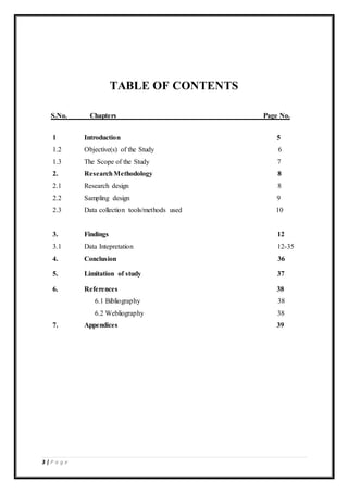 Spss project final | DOCX