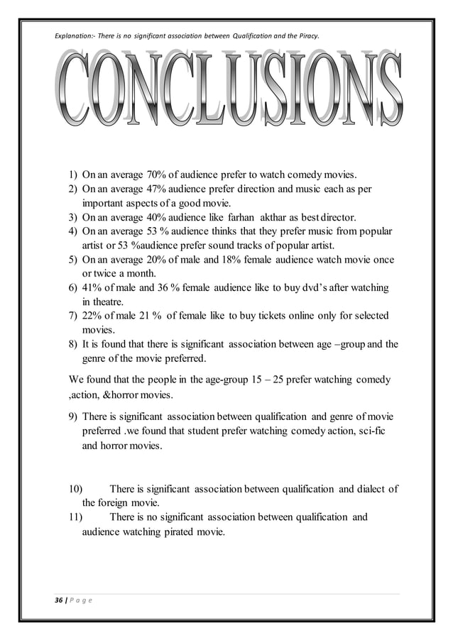 Spss project final | DOCX | Science