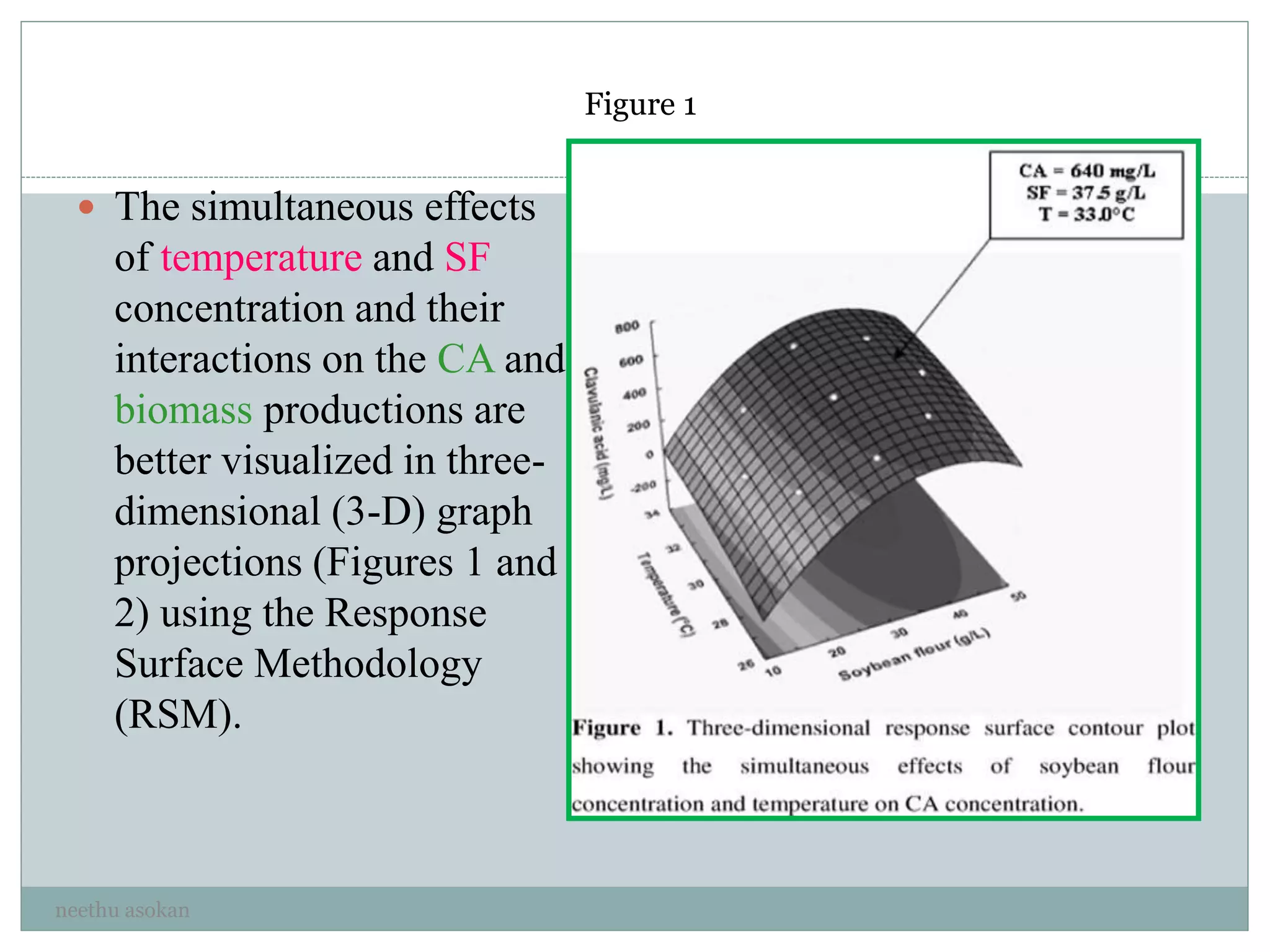 Spss & rsm copy | PPTX