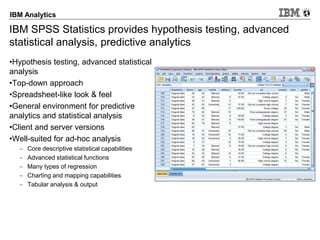 IBM SPSS Statistics Licensing Guidelines for the general public | PDF