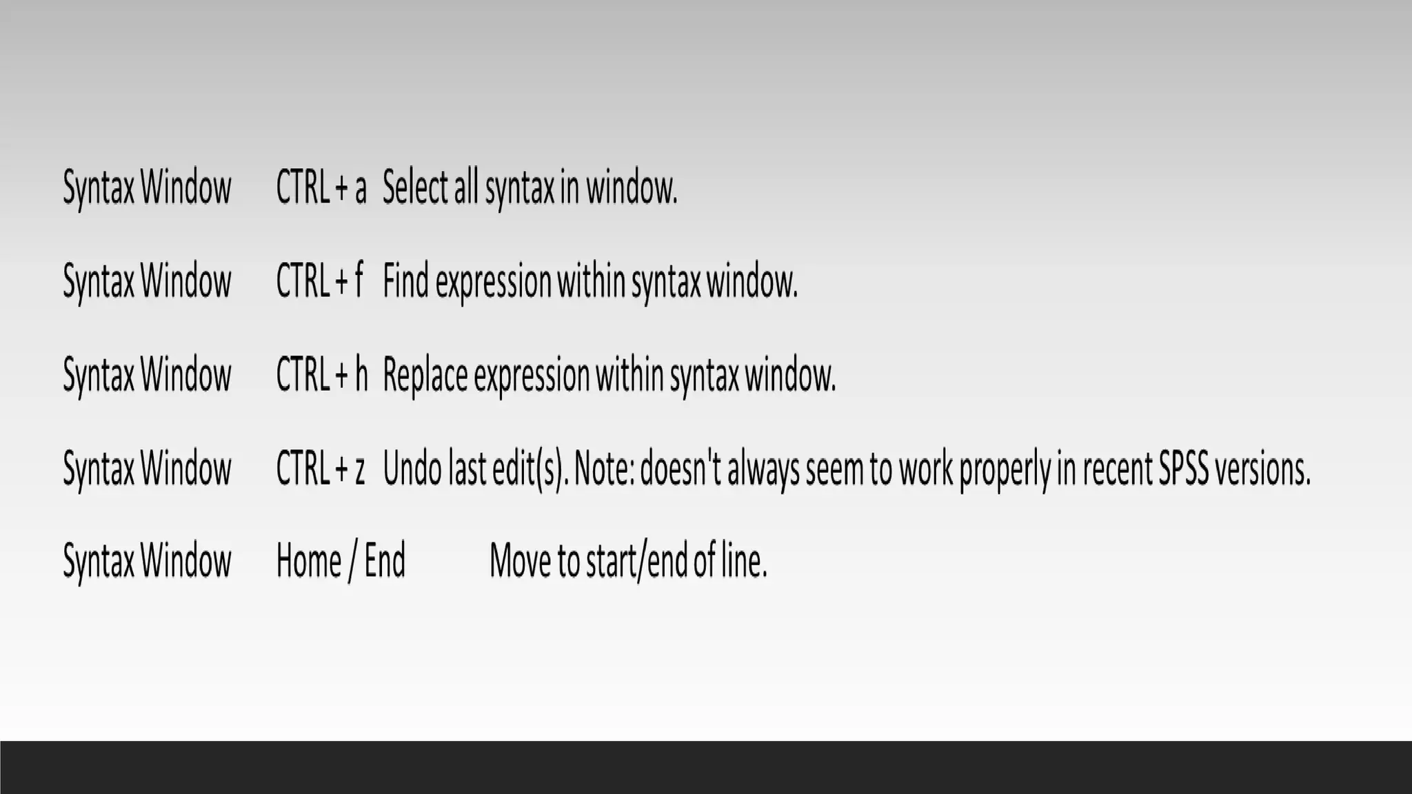 Spss short cut keys | PPTX