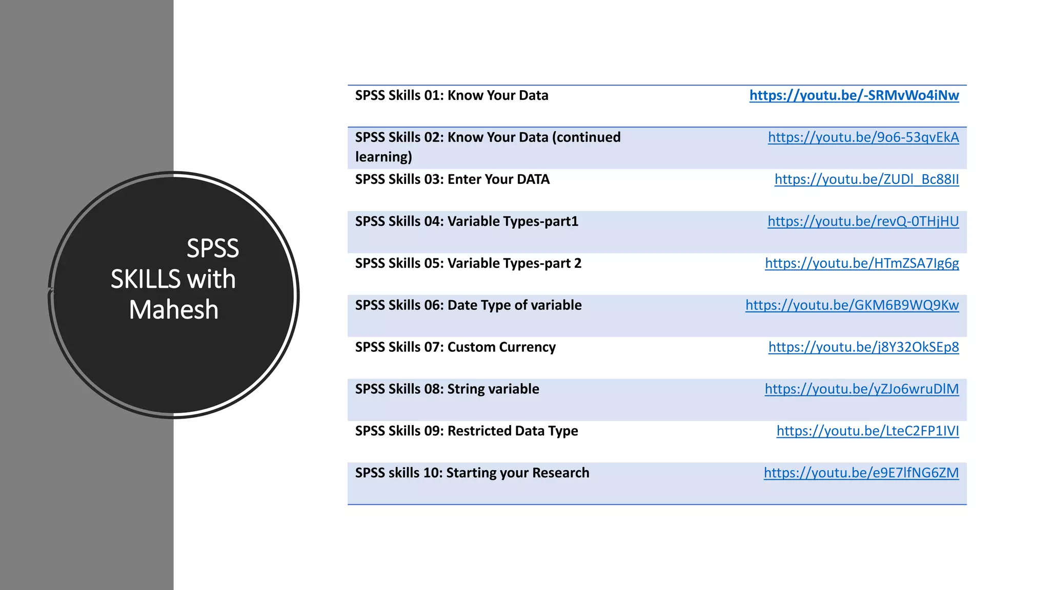 SPSS skills- Qualitative vs. Quantitative Research using SPSS | PPTX