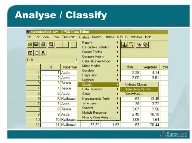 SPSS Step-by-Step Tutorial and Statistical Guides by Statswork | PPT