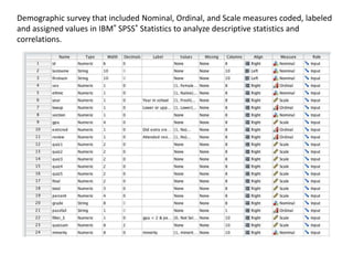 SPSS and Survey Design Sample | PPTX