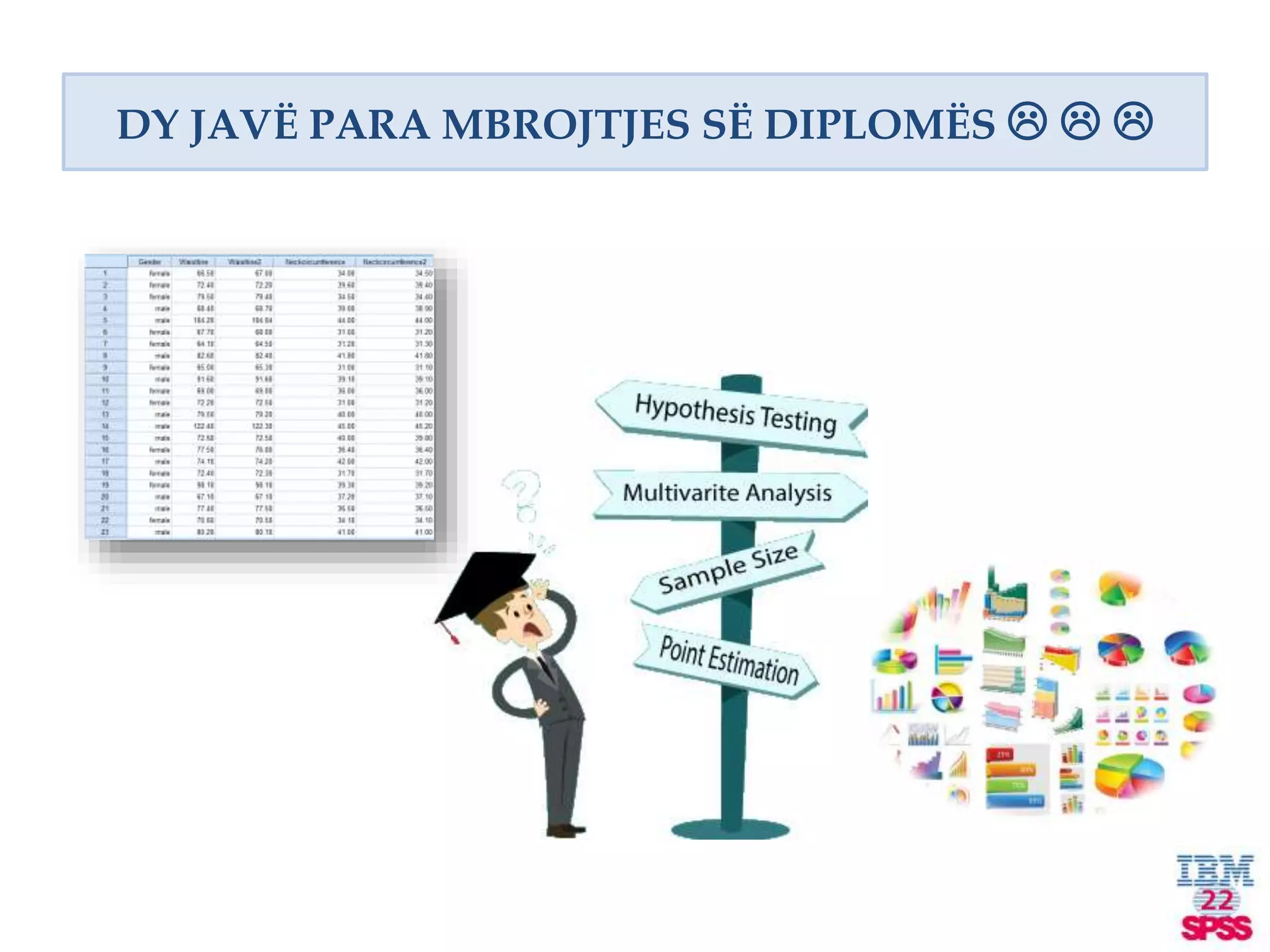 Tirana Center of Technology - Kurs në SPSS | PPTX