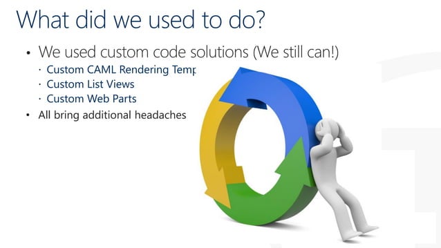 SPSSTHLM - Using JSLink and Display Templates for ITPros | PPT
