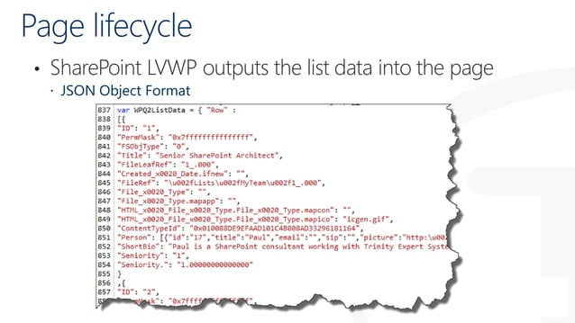 SPSSTHLM - Using JSLink and Display Templates for ITPros | PPT