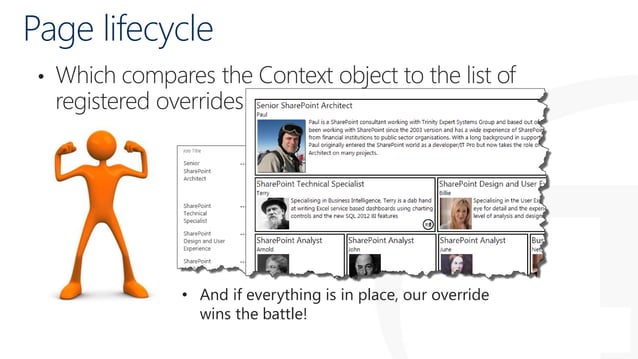 SPSSTHLM - Using JSLink and Display Templates for ITPros | PPT