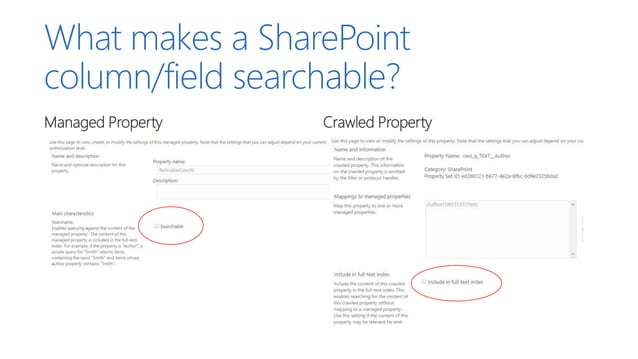 SharePoint Search Queries Explained - SPSSthlm 2015 | PPTX