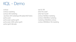 SharePoint Search Queries Explained - SPSSthlm 2015 | PPT