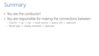 SharePoint Search Queries Explained - SPSSthlm 2015 | PPTX