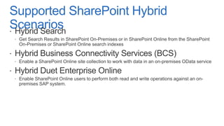 SharePoint 2013 Hybrid Deployment: End-to-end configuration process | PPT | Free Download