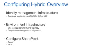 SharePoint 2013 Hybrid Deployment: End-to-end configuration process | PPT