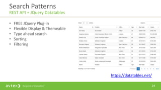 Building Search Driven Applications | PPT