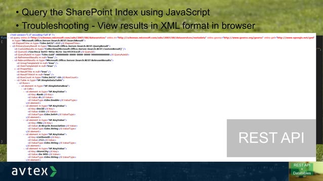 Spsstl Building Search Driven Applications Ppt