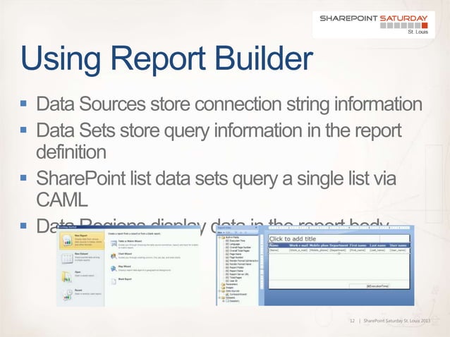 SPS St Louis - SSRS 2012 SharePoint 2013 List Reporting | PPT | Free ...