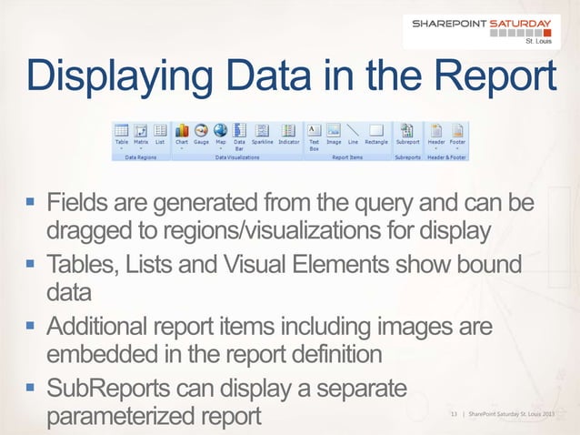SPS St Louis - SSRS 2012 SharePoint 2013 List Reporting | PPT | Free ...