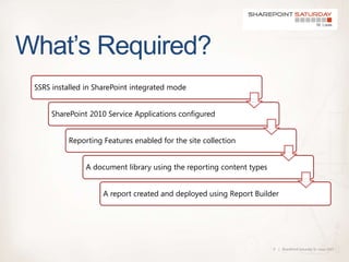 SPS St Louis - SSRS 2012 SharePoint 2013 List Reporting | PPT | Free ...