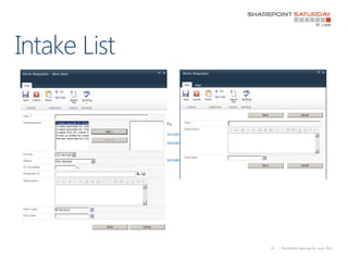 SharePoint Lists: Used, Abused and Underappreciated | PPTX