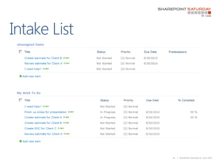 SharePoint Lists: Used, Abused and Underappreciated | PPTX
