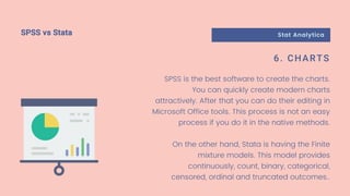 SPSS vs Stata: All You need to Know | PPTX