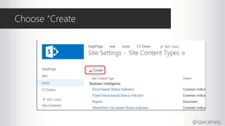 Custom User Interface Creation with Content Types in Sharepoint 2013 ...