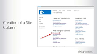 Custom User Interface Creation with Content Types in Sharepoint 2013 ...