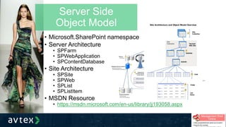 SPSTC - PowerShell - Through the SharePoint Looking Glass | PPTX