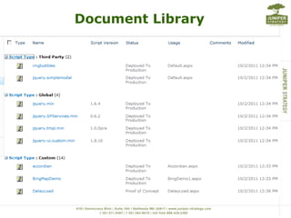 SPSTC - SharePoint & jQuery Essentials | PPT