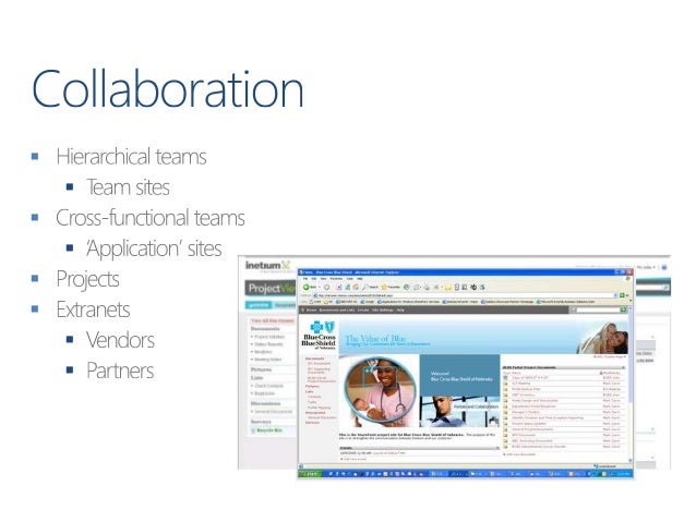 What is this thing called 'SharePoint'?