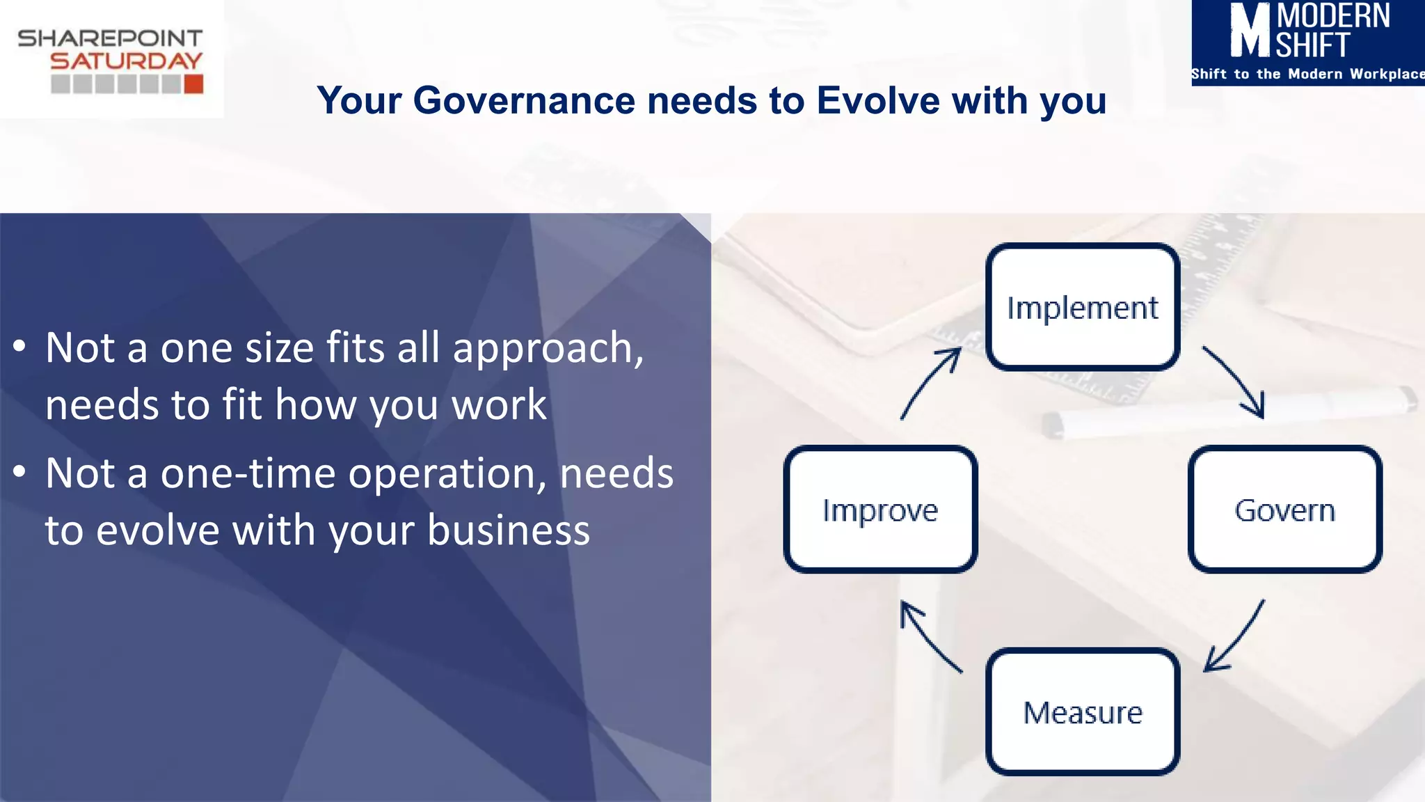 Teams Governance - SharePoint Saturday Calgary 2019 | PPTX