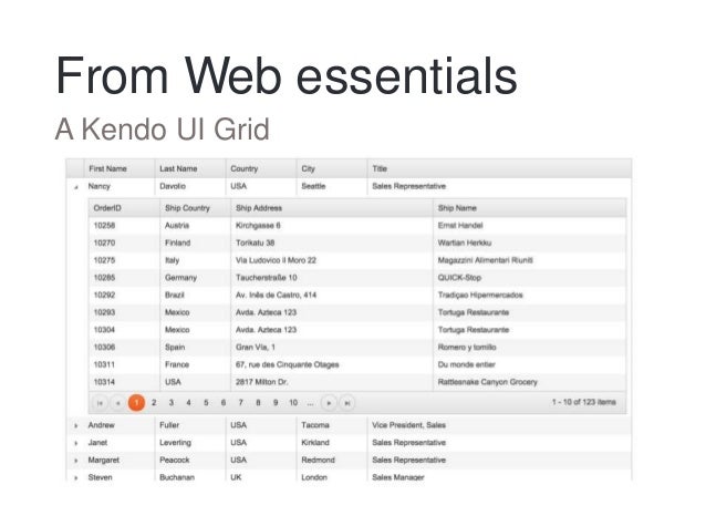 Telerik Kendo Ui Overview 