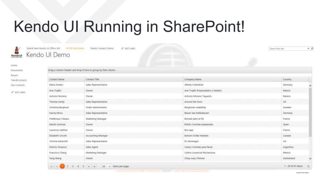 Using Telerik Kendo UI in Office 365 | PPTX