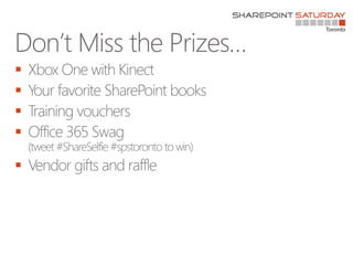 Designing for SharePoint Provider Hosted Apps | PPT