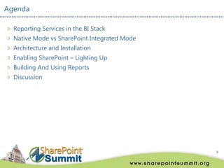 Reporting For Duty - Best Practices for Reporting Services With ...