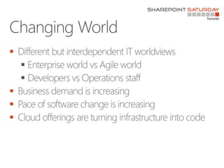 DevOps for SharePoint (What, Why, How) | PPTX