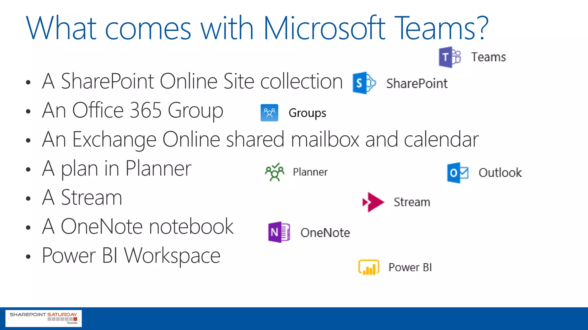 Take full advantage of Microsoft Teams with SharePoint, OneNote and ...