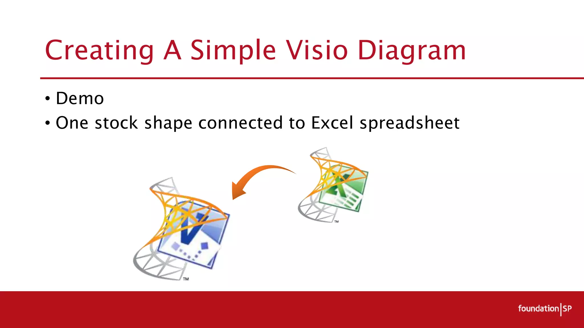 Building BI Dashboards Using Visio 2013
