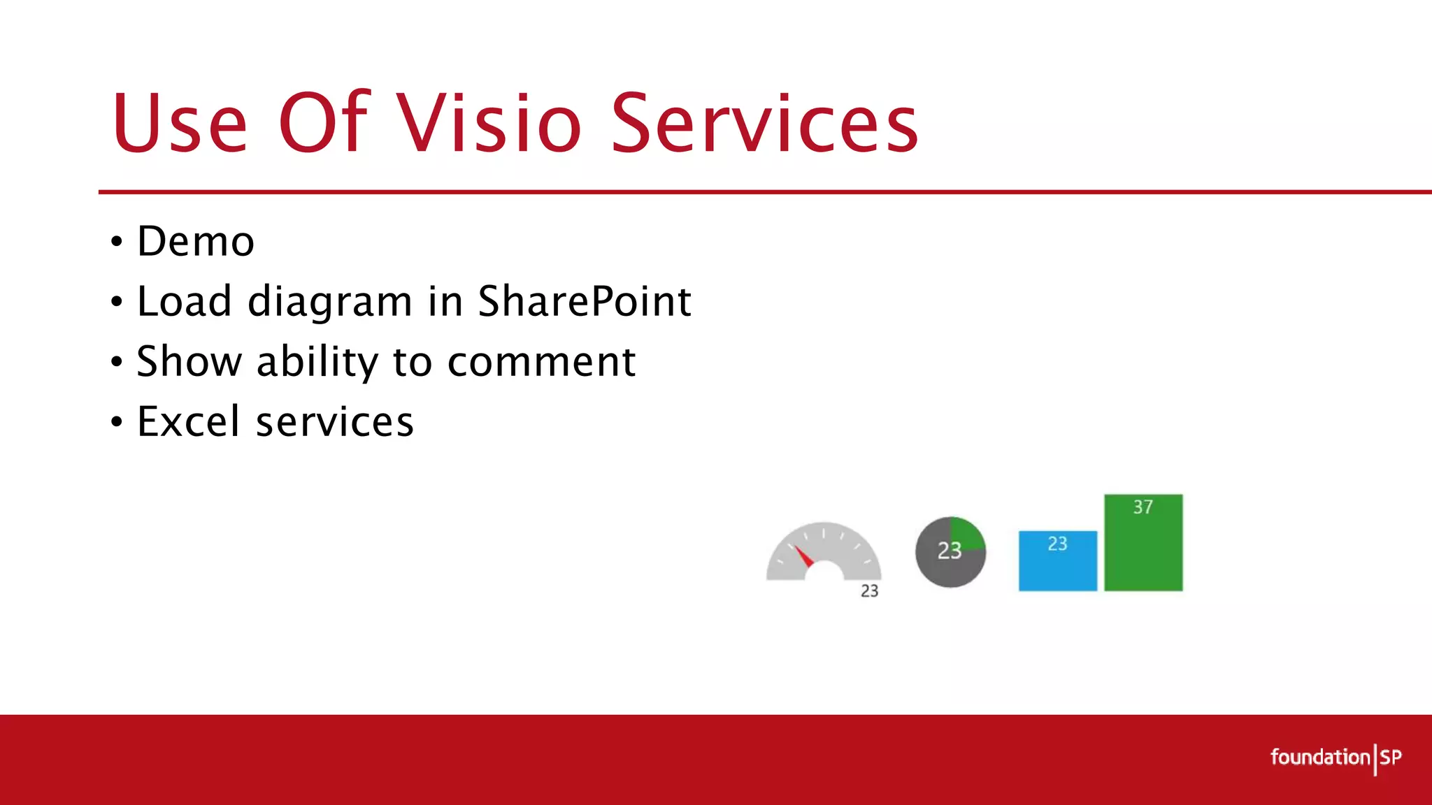 Building BI Dashboards Using Visio 2013
