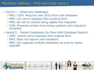 SharePoint 2010 Summit - Stress Free Migration | PPT