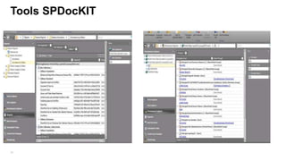 SharePoint 2013 Performance and Capacity Management | PPT