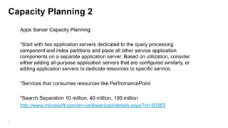SharePoint 2013 Performance and Capacity Management | PPT