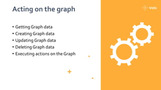 SPS Utah - Everything your need to know about the Microsoft Graph as a ...