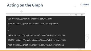 SPS Utah - Everything your need to know about the Microsoft Graph as a ...