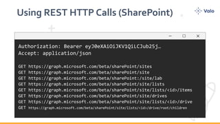 SPS Utah - Everything your need to know about the Microsoft Graph as a ...