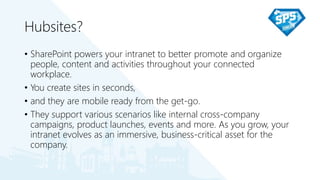 SharePoint hub sites in Office 365 | PPT