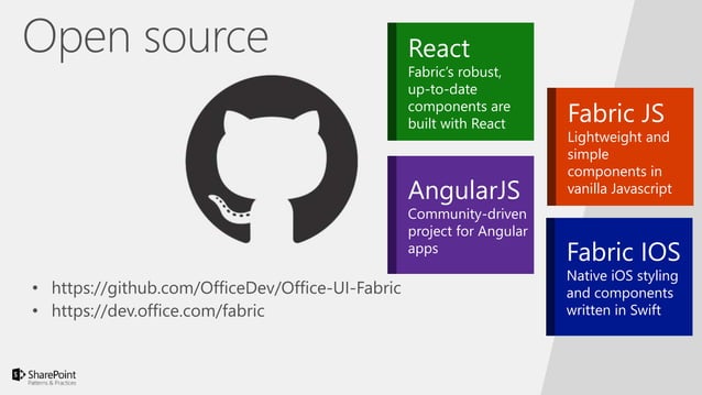 SharePoint Saturday Zurich 2017 - SharePoint Framework the new ...