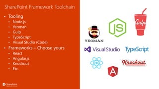 SharePoint Saturday Zurich 2017 - SharePoint Framework the new ...