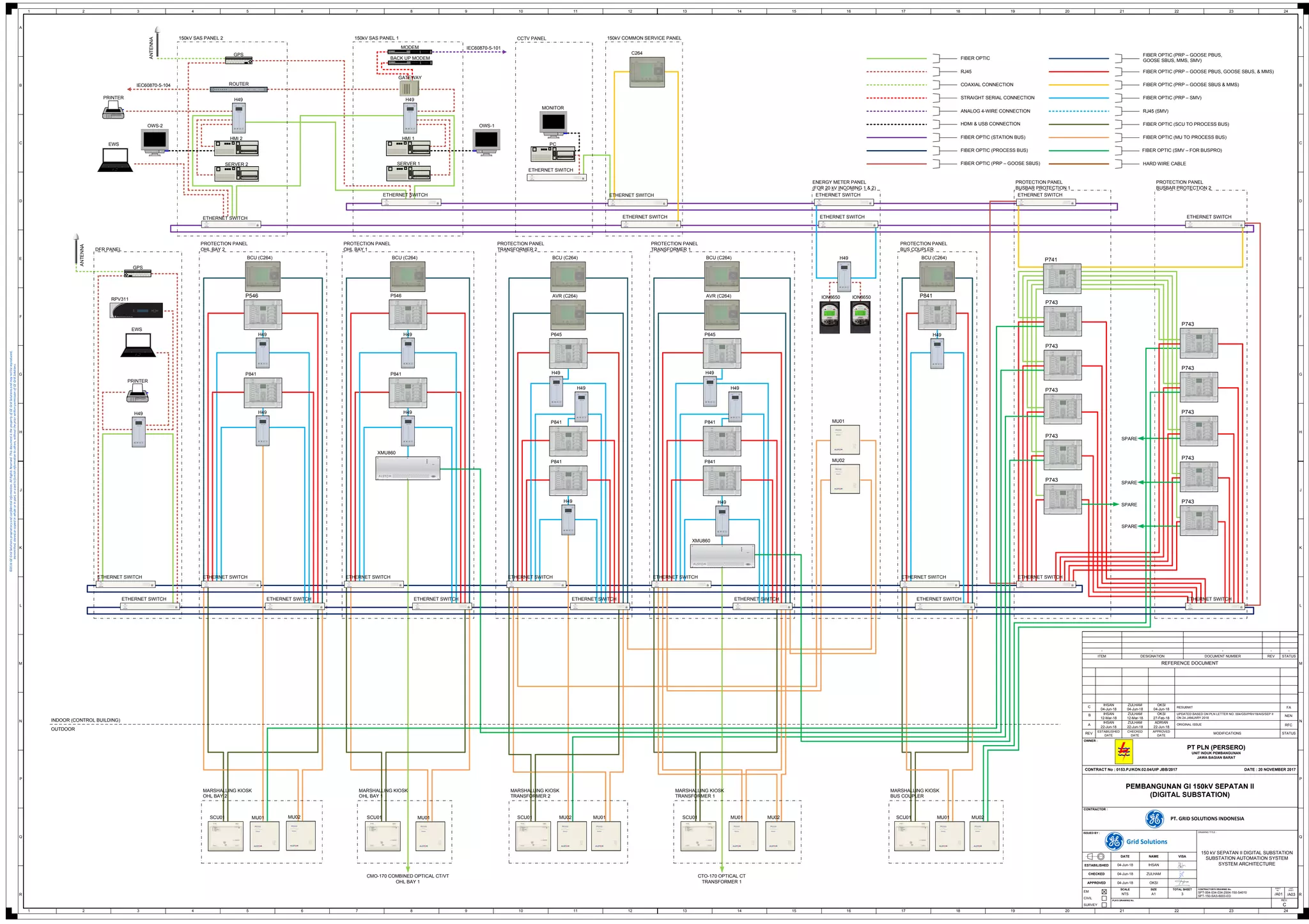 SPT-150-SAS-6003-ED.C Architectur.pdf